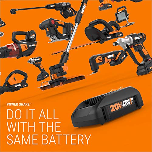 Worx WG163 GT 3.0 20V PowerShare 12" Cordless String Trimmer & Edger (Battery & Charger Included) and WG545.9 20V Work Air Lithium Multi-Purpose Blower/Sweeper/Cleaner Tool ONLY