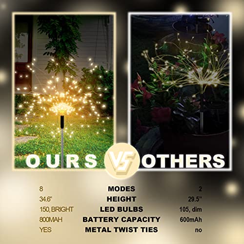 NEONLG 150 LED 8 Modes Solar Firework Lights, Outdoor Garden Waterproof Fireworks Lamps for Walkway Pathway Backyard Lawn Landscape, 2 Pack Vibrant Tree Decorative Stick String Light, Warm White