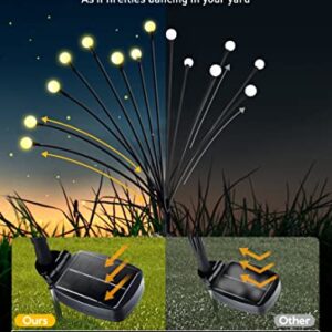 Solar Garden Lights - 4 Pack 12 LED Solar Firefly Lights with 2 Lighting Mode, Sway by Wind, Waterproof Solar Decorative Lights, Solar Outdoor Lights for Yard Patio Walkway Decoration, Warm White