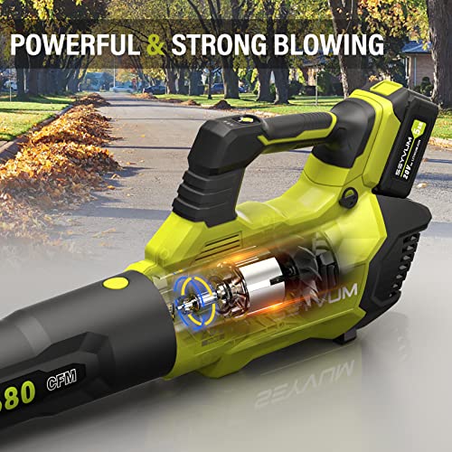 SEYVUM Leaf Blower - 580CFM 20V MAX Leaf Blower Cordless with 5.0 Battery & Fast Charger, 3-Speed Dial Electric Leaf Blower for Lawn Care, Battery Powered Leaf Blower Lightweight for Patio, Yard, Snow