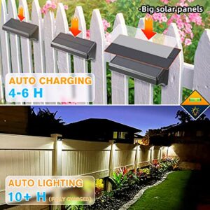 Aulanto Solar Fence Lights, Plus Size Warm White& RGB Modes, Fence Solar Lights Waterproof, 5LED Solar Wall Lights Outdoor for Wider Lighting on Fence,Wall, Yard, Garden, Pool.(8Pack-Plus & 4Modes)