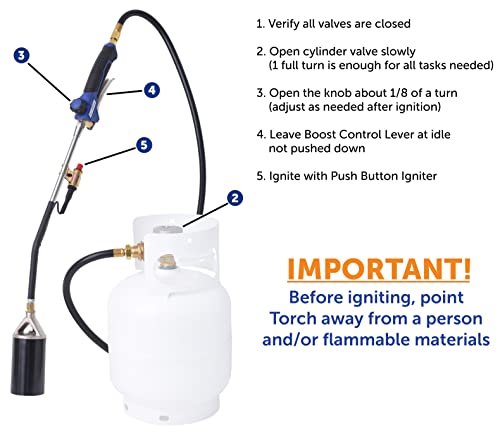 Flame King Propane Torch Kit Heavy Duty Weed Burner, 340,000 BTU with Battery Operated Igniter (Self Igniting), with 6 ft Hose Regulator Assembly