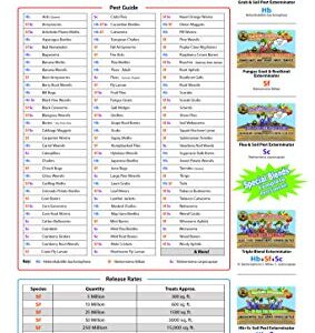 Bug Sales 10 Million Live Beneficial Nematodes Hb & Sf - Kills Over 200 Different Species of Soil Dwelling and Wood Boring Insects.