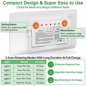 Solar Power Rechargeable Drip Irrigation Kit,Automatic Self-watering Plant Watering System with Timer,Easy DIY Vacation Self Watering Device for Indoor&Outdoor Potted Plant(15~270 Days Duration,White) (White)