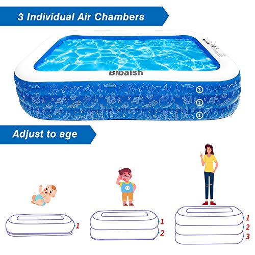 Inflatable Swimming Pool, 118" X 72" X 20" Full-Sized Family Pool, Kiddie Pool, Blow Up Pool for Baby, Kids, Kiddie, Adult Inflatable Pool for Backyard, Outdoor, Garden, Ground & Summer Water Party