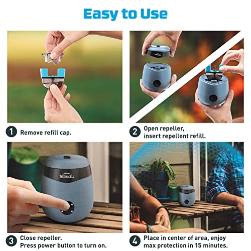 Thermacell E55 E-Series Rechargeable Mosquito Repeller with 20' Mosquito Protection Zone; Blue; Includes 12-Hr Repellent Refill; DEET Free Bug Spray Alternative; Scent Free; No Candle or Flame