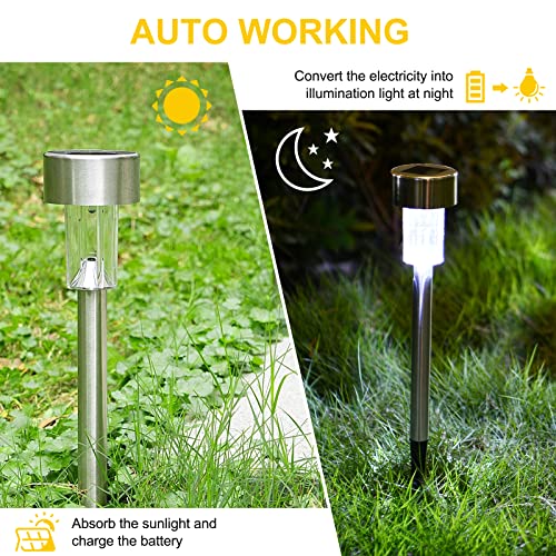 Solar Lights Outdoor Christmas, SUNNEST 12Pack Stainless Steel Outdoor Solar Lights - Waterproof, LED Landscape Lighting Solar Powered Outdoor Lights Solar Garden Lights for Pathway Patio Yard