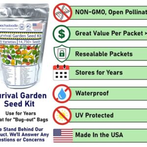 Survival Garden Seed Kit - 40 Varieties, 14,750+ Non-GMO Open Pollinated Seeds Heirloom Survival Seed Kit - Hoochadoodle Seed Company