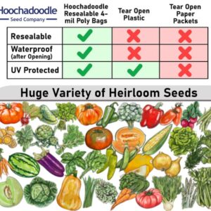 Survival Garden Seed Kit - 40 Varieties, 14,750+ Non-GMO Open Pollinated Seeds Heirloom Survival Seed Kit - Hoochadoodle Seed Company