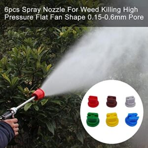 Spray Nozzle Tips 110 Degree Flat Fan Shape 0.15-0.6mm Size Pore for Weed Killing, A Set of 6, Different Size