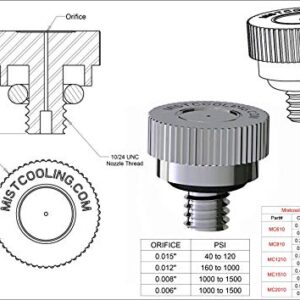 mistcooling - Patio Misting Kit Assembly - Make Your own Misting System - Easy to Build and Install - 5 Minute Installation (36Ft - 8 Nozzles)