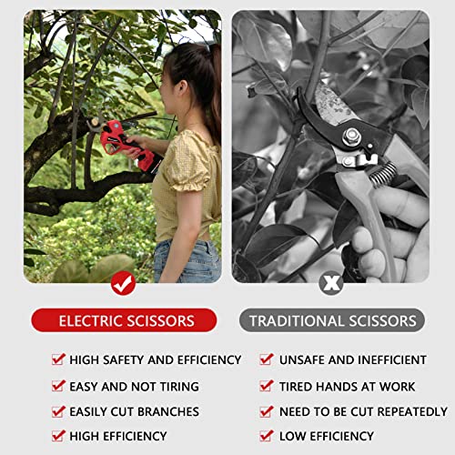 DTJYRT Electric Pruning Shears Cordless Professional Portable Branch Cutter Electric Pruner with 2 PSC Rechargeable 3Ah Lithium Battery 1.38Inch(35MM) Cutting Diameter, 4-6 Working Hours