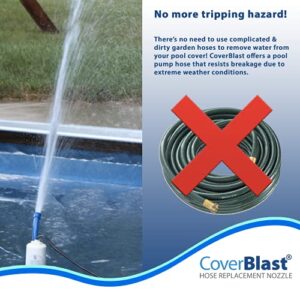 CoverBlast Pool Cover Pump Accessory - Easy-to-Install Hose Replacement Nozzle for Pool Pump