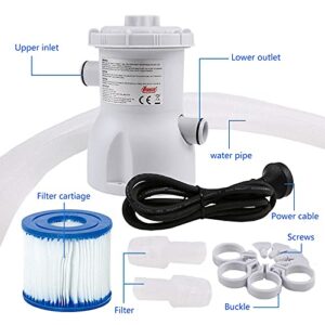 Clear Cartridge Filter Pump for Above Ground Pools 330 Gallon Household Backyard Electric Swimming Pool Filter Pump 110-120V GFCI Inflatable Pool Filter Pump Kit for Garden Patio Pools Cleaning