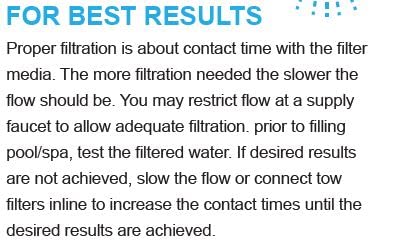 Guardian Filtration PRE Fill - Garden Hose Pre Filter to Fill Hot Tubs, Spas, Aquariums and Ponds- PREFILL2.5K 2,500 Gallon Water Pre-Filter