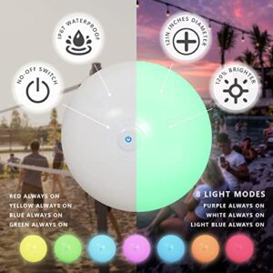 Maibiansm 4 Pack Floating Pool Lights, Inflatable LED Light Up Beach Balls for Kids, Waterproof Color Changing Led Glow Globe for Garden, Yard, Pool