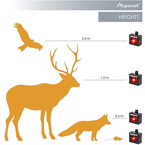 ASPECTEK Solar Rechargeable Night Time Predator Eye Animal Deterrent Powerful Light to Protect from Coyote, Deer, Cat, Raccoon, Skunk, Weatherproof (2 Packs)