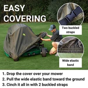 Family Accessories Zero-Turn Mower Cover. Waterproof Heavy Duty 600D Marine Grade Fabric. Riding ZTR Lawn Tractor Covers. Large Size Commercial Grade Accessories. Outdoor UV and Heavy Rain Protection.