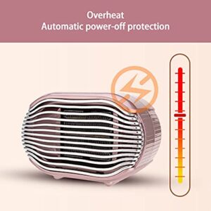 Outdoor Garden Heater Heater Ceramic Desktop Heater Small Sun Energy Saving Small Desktop Household Small Electric Heater Patio Heater (Color : Bianco, Size : EU)