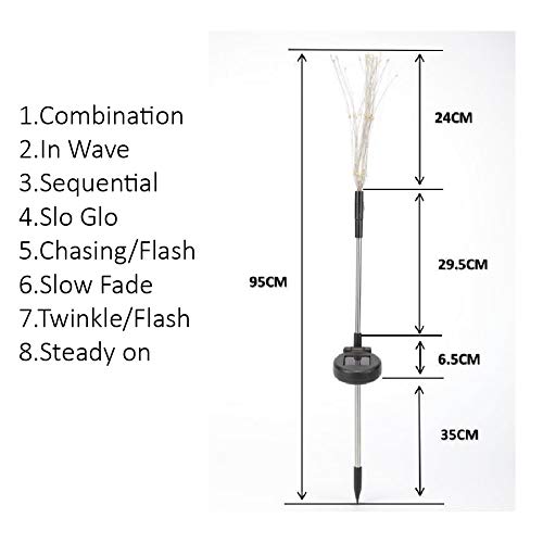 MOFAIRHOME 120LED Outdoor Solar Garden Lights, Waterproof 2 Flash Modes 50 Copper Wire String, Firework Stake Starburst Fairy Light, DIY Flowers Trees for Walkway Patio Lawn Backyard Christmas