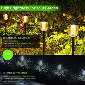 Ortope Solar Pathway Outdoor Lights 6Pack,200 Lumen Solar Garden Lights Lanterns,12Hrs Long Last Solar Landscape Path Yard Lights,Solar Driveway Walkway Sidewalk Lights Lantern Lamp for Patio Lawn