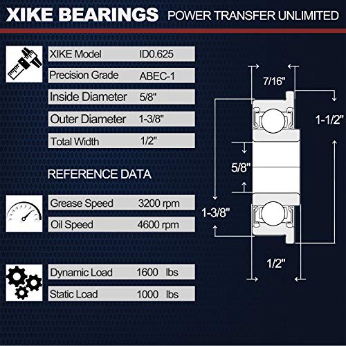 XiKe 4 Pack Lawn Mower Wheel Bearing Replacement for JD AM118315, AM35443, Stens 215-038, 215-061, Oregon 45-047, MTD 741-0141 ＆ Ariens 0546200, Snapper 1-2390, 1-5474, 1-0953 Etc - Flanged Bearing