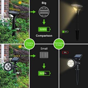 Leolee Solar Pathway Lights, 4 Pack LED Solar Powered Garden Lights, 2 Modes Max 120H Lighting Solar Landscape Lights, IP65 Waterproof Solar Motion Lights Outdoor for Walkway, Yard, Patio, Driveway