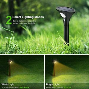 Leolee Solar Pathway Lights, 4 Pack LED Solar Powered Garden Lights, 2 Modes Max 120H Lighting Solar Landscape Lights, IP65 Waterproof Solar Motion Lights Outdoor for Walkway, Yard, Patio, Driveway