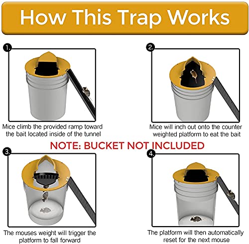 Mouse Trap Bucket, Auto-Reset Flip and Sliding Bucket Lid Mousetrap, Humanized Mousetrap, Mousetrap for Indoor Outdoor Garage Patio Coop, Compatible with 5 Gallon Buckets (2 Pack)