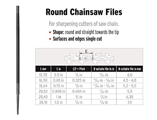 Corona CF4050732SC0CD Round Chainsaw Smooth Cut File Carded, 8-Inch by 7/32-Inch