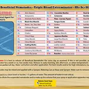 NaturesGoodGuys Live Beneficial Nematodes - 15 Million Hb+Sc+Sf - Kills Over 200 Different Species of Soil Dwelling and Wood Boring Insects.