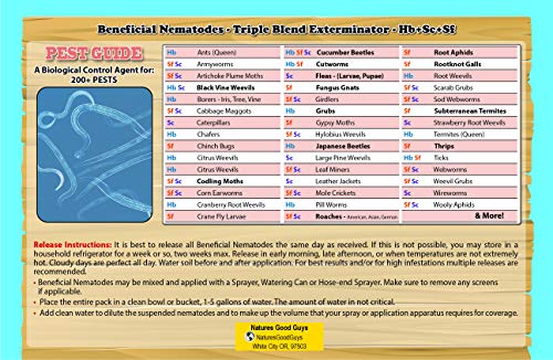 NaturesGoodGuys Live Beneficial Nematodes - 15 Million Hb+Sc+Sf - Kills Over 200 Different Species of Soil Dwelling and Wood Boring Insects.