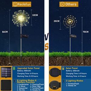 Redefun Solar Garden Lights 2 Pack 120 LED Solar Firefly Lights, 8 Lighting Modes Solar Powered Fireworks Lamp Outdoor Waterproof Decorative Starburst Lights for Yard Patio Decorations (Warm White)