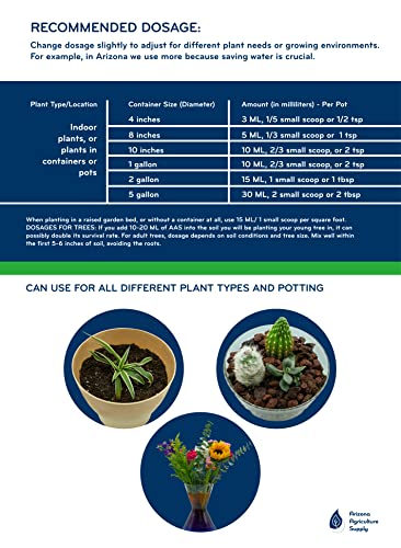 Arizona Agriculture Supply Water Storing Crystals, Fixes Both Over and Underwatering for Indoor and Outdoor Plants. Tested in Arizona Summer Heat, and Proven to Work.