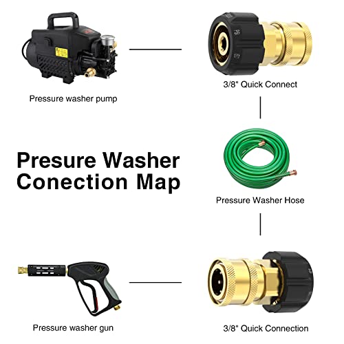 Twinkle Star 3/8" Quick Connect NPT to M22 14mm Metric Fitting for High Pressure Washer Gun and Hose, TWIS285