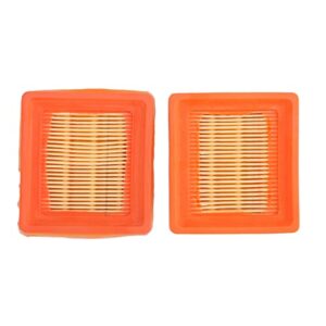 Trimmer Air Filter, WearResistant Trimmer Air Filter Panel Exquisite Workmanship for Garden Tools