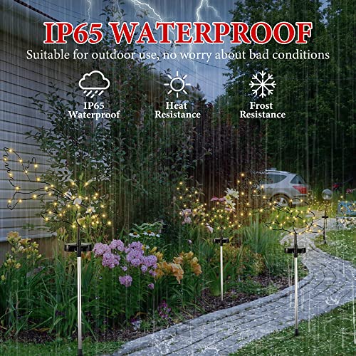 Woohaha Solar Pathway Lights Outdoor,2PACK 26inch Hummingbird Solar Copper Lights with 8 Modes,Solar Garden Lights,Solar Walkway Lights for Garden, Landscape, Path, Yard, Patio, Driveway(Hummingbird)