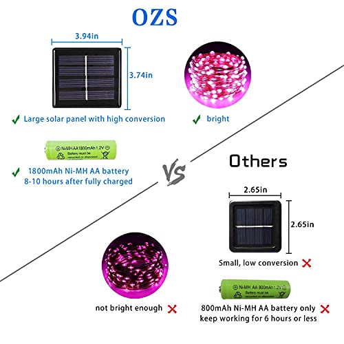 OZS-Solar String Lights Outdoor, 2PK Each 72ft 200LED Pink Solar String Lights, Copper Wire 8 Modes Solar Fairy Lights for Garden Party Valentine's Day Decorations(Pink Light)