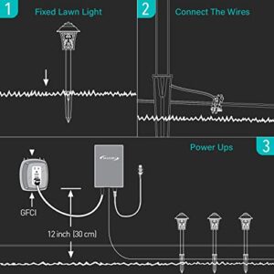 Malibu Lights Outdoor Low Voltage Landscape Path Lights LED Garden Pathway Light 0.8W Warm White Lights for Lawn, Yard, Patio 8405-9112-01