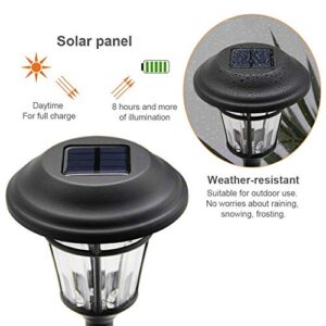 MAGGIFT 8 Lumens Solar Garden Lights Solar Landscape Lights Solar Pathway Lights Outdoor for Lawn, Patio, Yard, Garden, Walkway, 6 Pack