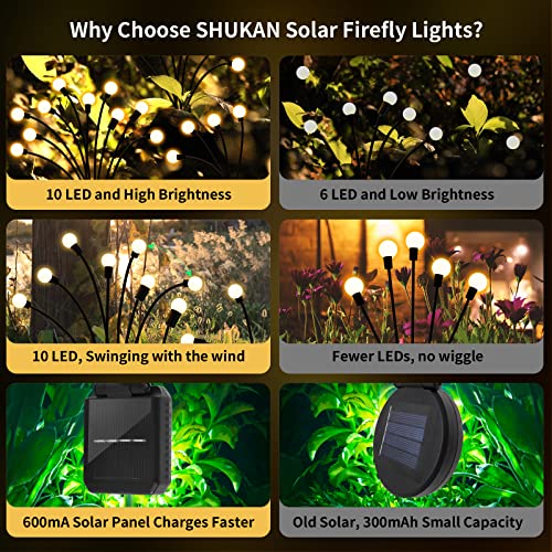 SHUKAN 4 Pack 10LED Solar Firefly Lights, Upgraded Solar Garden Lights Outdoor IP65 Waterproof, Swaying When Wind Blows, Solar Starburst Swaying Lights for Yard Patio Pathway Decoration (Warm White)