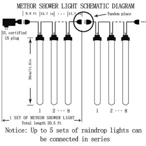 Weepong Meteor Shower Lights Outdoor Christmas Lights UL Certified Falling Rain Lights 12Inch 8Tubes Rain Drop Lights Snowfall Icicle Cascading String Lights for Xmas Holiday Tree Garden Decor Blue