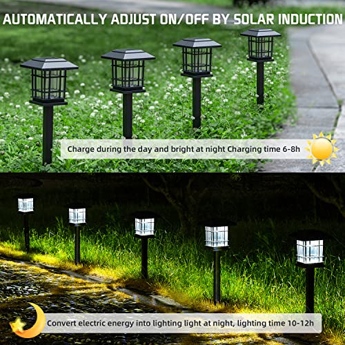 nommthy 4 Pack 40 Lumen Solar Garden Lights Outdoor, IP44 Waterproof Solar Powered Garden LED Lights, Solar Pathway Lights for Garden, Landscape, Path, Yard, Patio, Driveway-(Cold White)