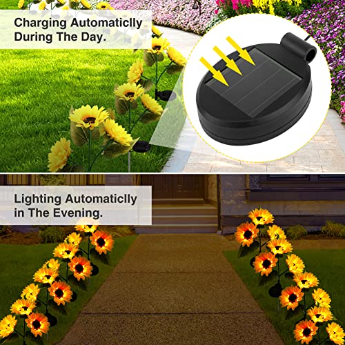 WOOPOWER Solar LED Light Replacement Top Part Panel 4 Packs, Solar Panel Lantern Lid Light Bulb Accessories Battery Box, for Outdoor Stake Light Lanterns DIY Table Light Garden Patio Decor