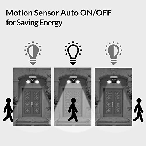 Neetto L601 56 LED Outdoor Solar Motion Sensor Security Lights, Wireless IP65 Water Rasistant Night Lights, Double Headed Adjustable, Spotlight, Security for Garage Garden Driveway Front Door Wall