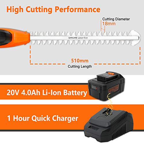 GARCARE Hedge Trimmers Cordless with Battery - Pole Hedge Trimmer with 20V 4.0Ah Li-Ion Battery & Quick Charger, 450mm Laser Cut Blade, 2.5M Pruning Saw & Garden Shears Included