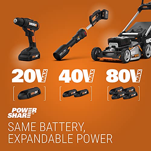 WORX 20V Cordless Jobsite Blower WX094L Compact Leaf Blower for Jobsite Garage Yards，2.0Ah Battery & Charger Included