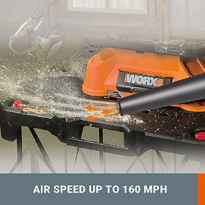 WORX 20V Cordless Jobsite Blower WX094L Compact Leaf Blower for Jobsite Garage Yards，2.0Ah Battery & Charger Included