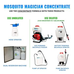 Mosquito Magician Natural Mosquito Killer and Insect Repellent Concentrate - Makes 32 Gallons of Spray for Your Yard and Patio - 1 Gallon