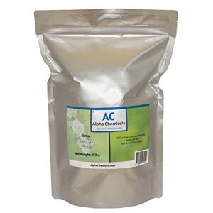 urea – (nh2)2co – 5 pounds